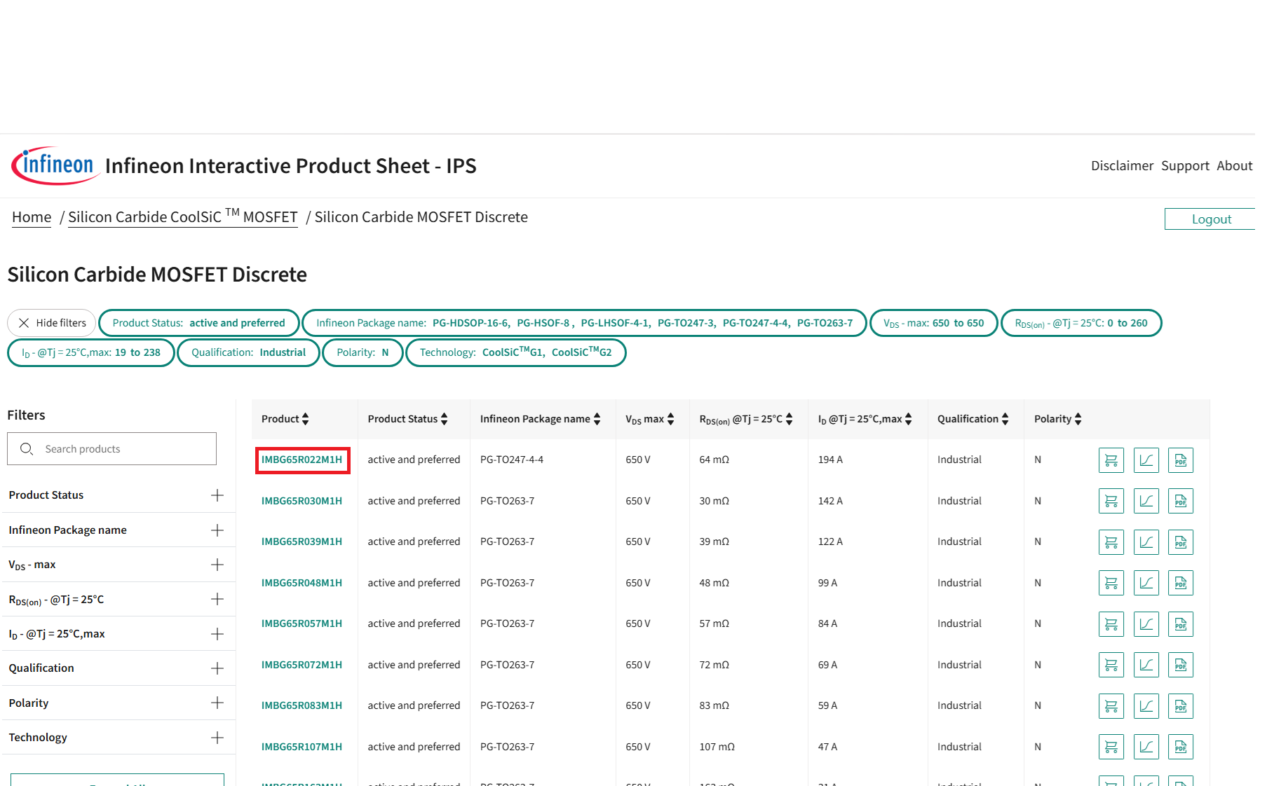 IPS Help Page